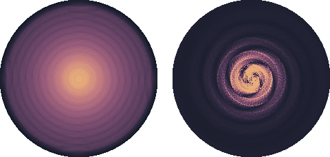 Energetics and its Applications to Physics